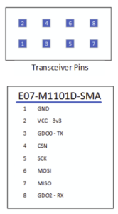 ESPSomfy RTS integriert Somfy lokal in Home Assistant | Smart Home ...