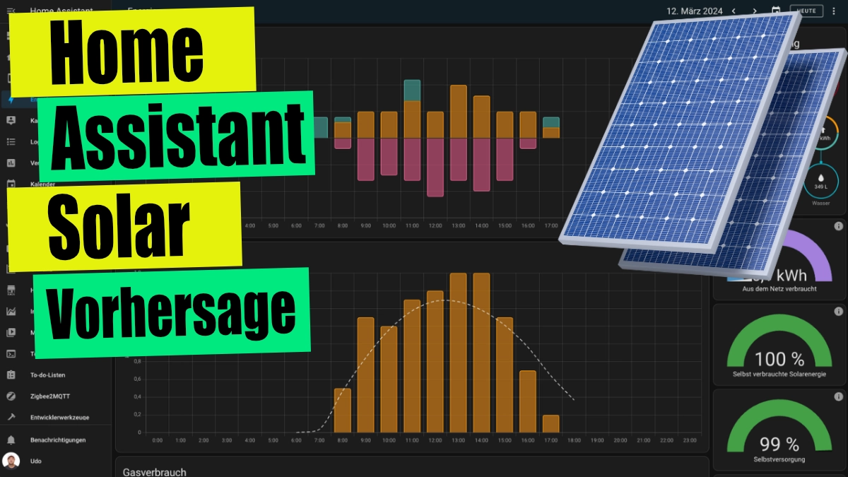 Solarprognose mit Home Assistant ermitteln | Smart Home & Home Assistant Blog